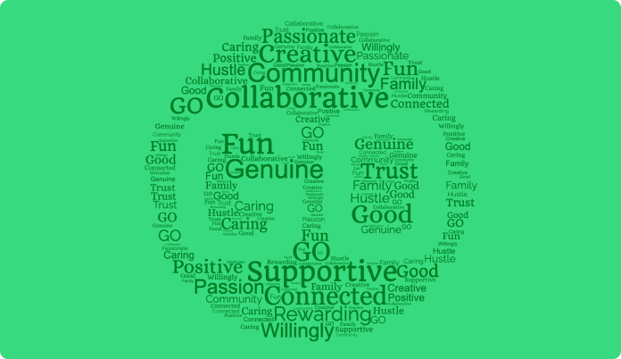 Adrienne Gallagher :: GO